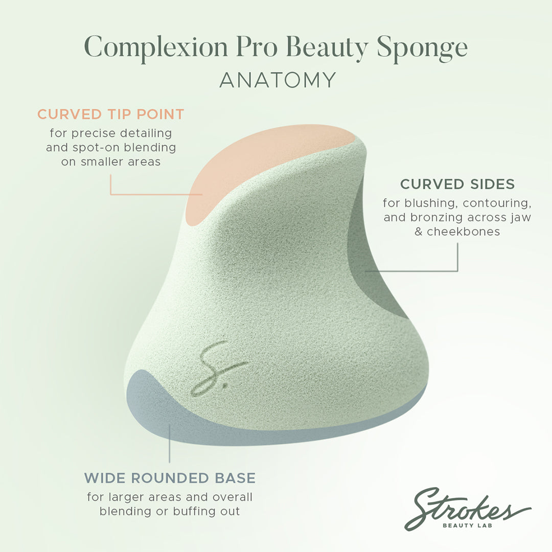 Complexion Pro Beauty Sponge Set – Strokes Beauty Lab